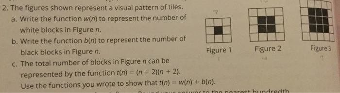 Solved 2. The figures shown represent a visual pattern of | Chegg.com
