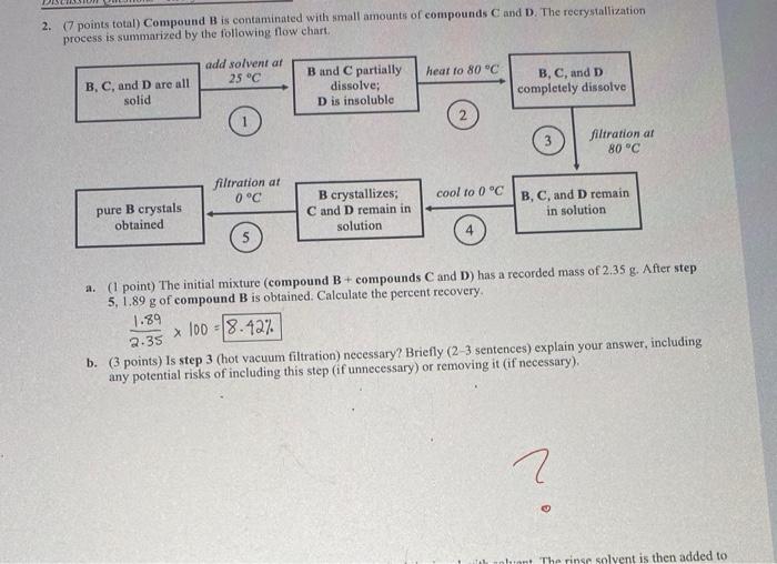Solved (7 points total) Compound B is contaminated with | Chegg.com