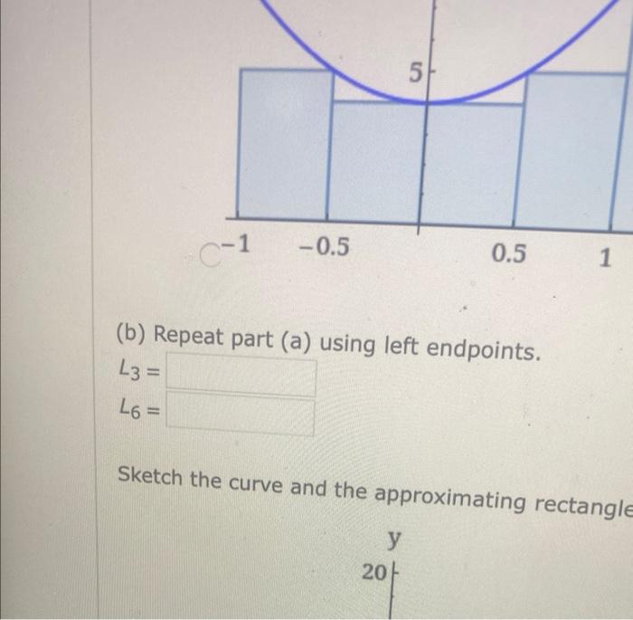 Solved (a) Estimate the area under the graph of f(x)=4+4x2 | Chegg.com