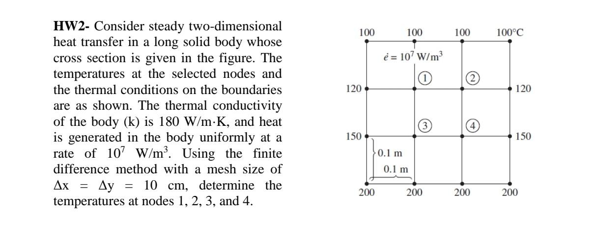 Solved HW2- Consider steady two-dimensional heat transfer in | Chegg.com
