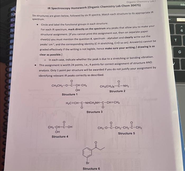 Solved IR Spectroscopy Homework (Organic Chemistry Lab | Chegg.com