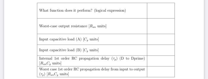 Solved 1. For problem 1 assume: • |VT₂| = |VT| Run | Chegg.com