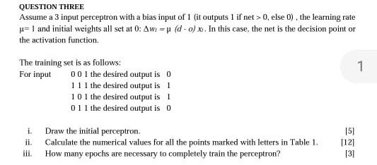 Solved QUESTION THREE Assume a 3 input perceptron with a | Chegg.com