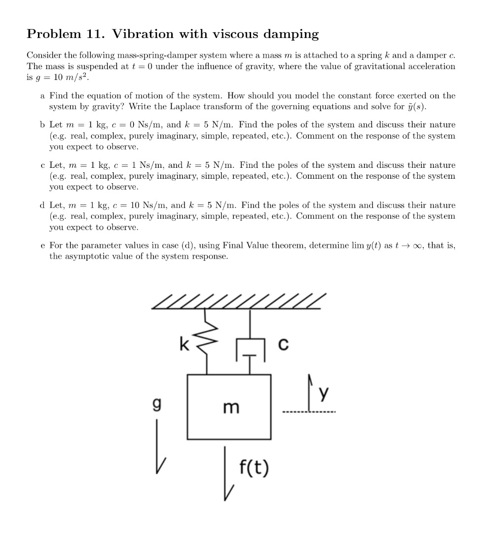 Solved Problem 11. ﻿Vibration with viscous dampingConsider | Chegg.com