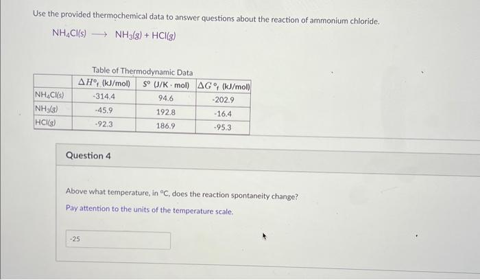 Solved Use the provided thermochemical data to answer | Chegg.com