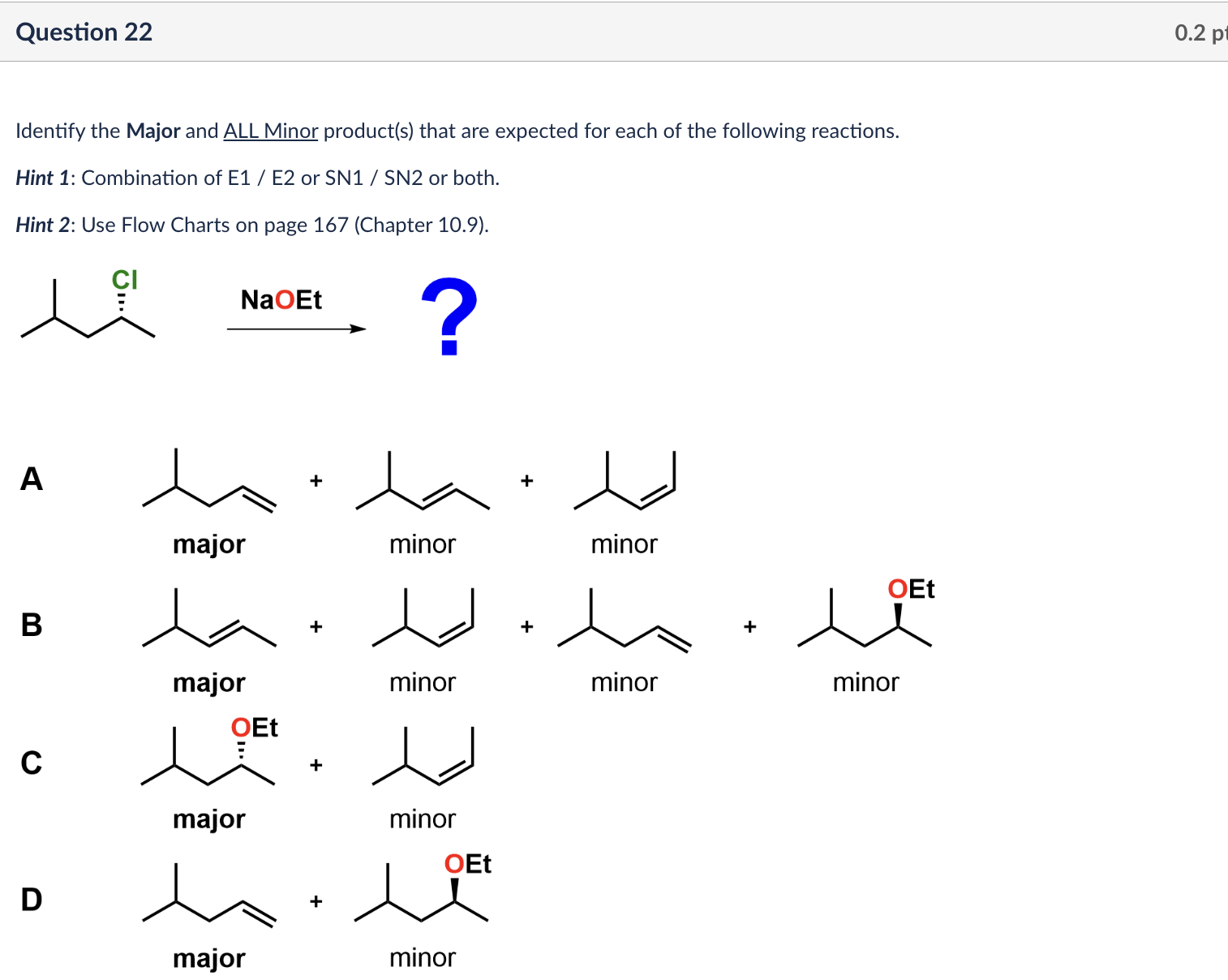 Solved Question 22Identify the Major and ALL Minor | Chegg.com