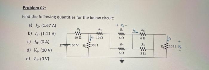 Solved Problem 02: Find the following quantities for the | Chegg.com