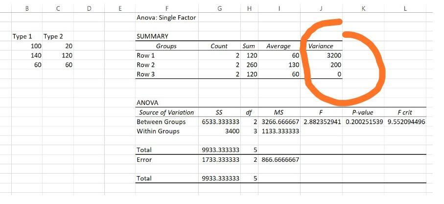 Solved Type 1 Type 2 ANOVA \begin{tabular}{|l|r|r|c|ccc} | Chegg.com