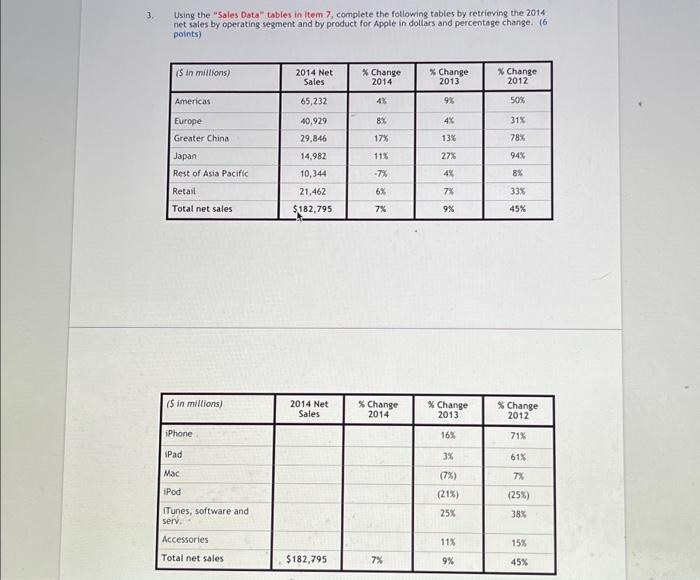 3. Using the \"Sales Data\" tables in Item 7, | Chegg.com