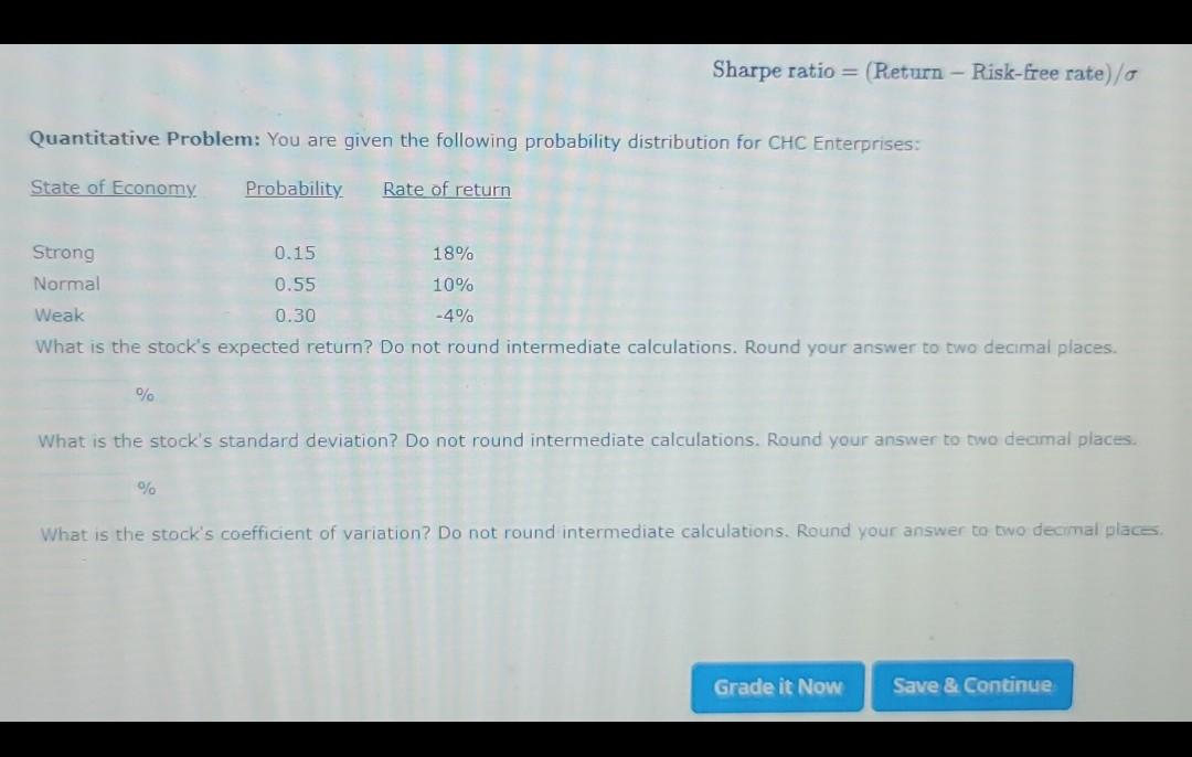 Solved Sharpe ratio =( Return - Risk-free rate )/σ | Chegg.com