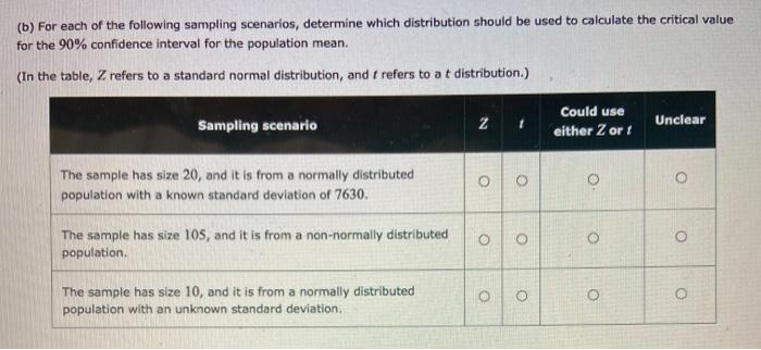 Solved For each of the following sampling scenarios, | Chegg.com