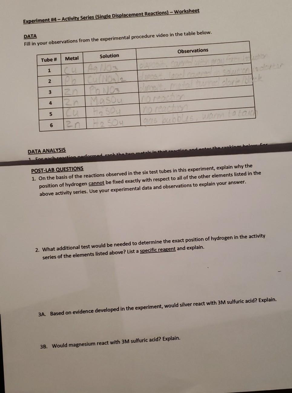 Solved Experiment #4 - Activity Series (Single Displacement | Chegg.com