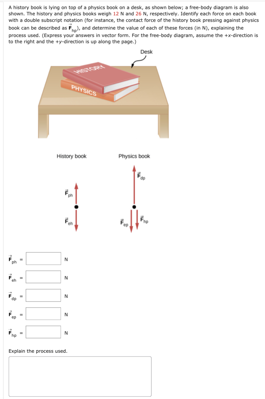 Solved A history book is lying on top of a physics book on a | Chegg.com