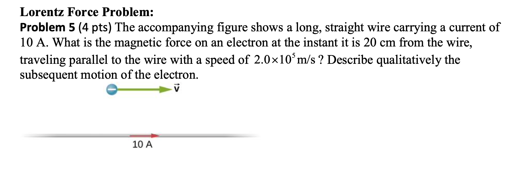 Solved Problema de fuerza de Lorentz: ﻿Problema 5 (4 ﻿pts) | Chegg.com