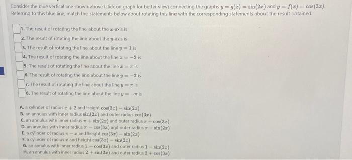 Solved Consider the blue vertical line shown above (click on | Chegg.com