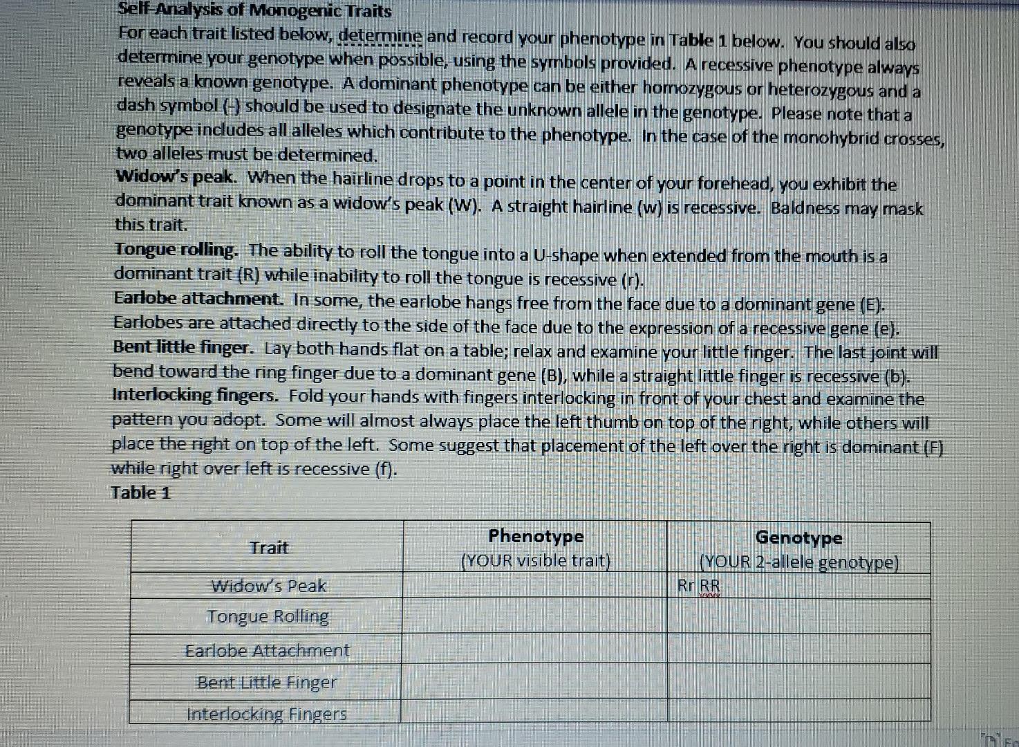 Solved Self-Analysis of Monogenic Traits For each trait | Chegg.com