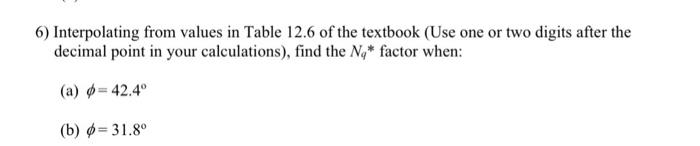 Solved 6) Interpolating from values in Table 12.6 of the | Chegg.com