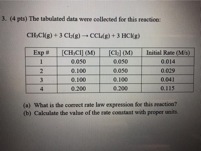 Solved 3. (4 pts) The tabulated data were collected for this | Chegg.com