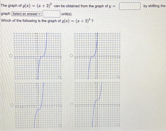 Solved The graph of g(x)=(x+2)3 can be obtained from the | Chegg.com