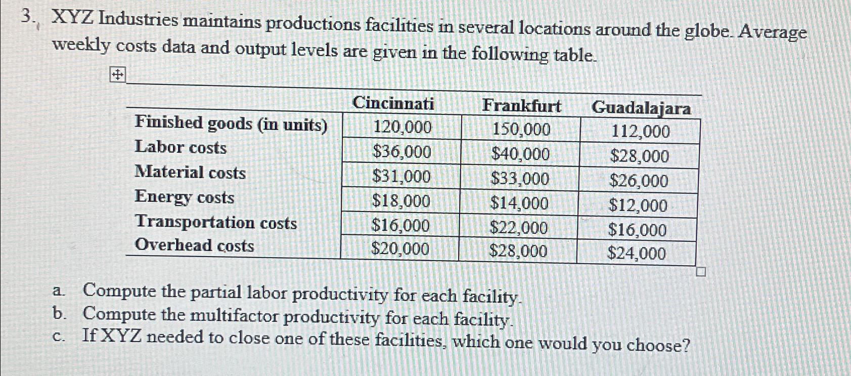 Solved XYZ Industries maintains productions facilities in | Chegg.com