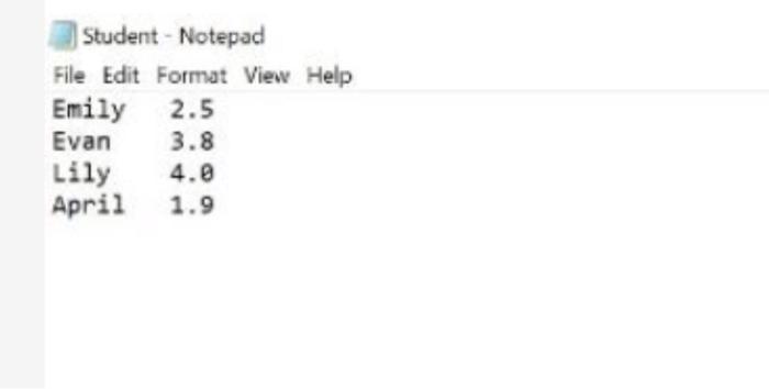 Solved Implement a singly linked list in ASCENDING sorted | Chegg.com
