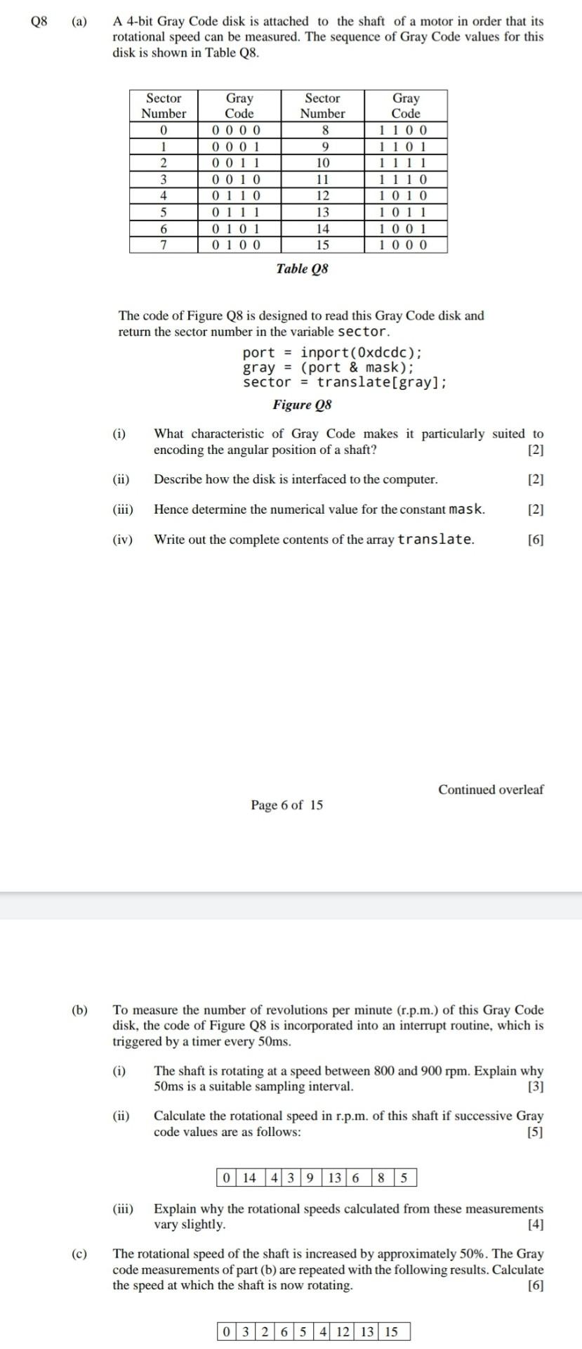 Solved Q8 (a) A 4-bit Gray Code disk is attached to the | Chegg.com