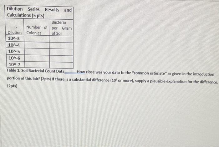 Lab Instructions - Part 1 - Enumeration The first | Chegg.com