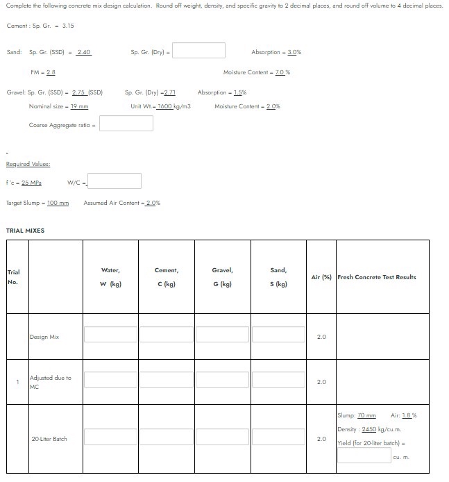 Solved Complete the following concrete mix design | Chegg.com