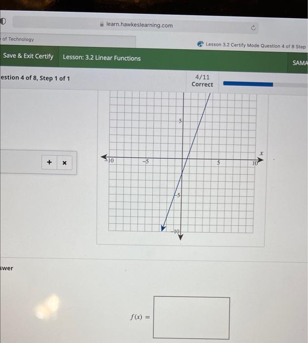 Solved Find a formula for the linear function depicted in | Chegg.com