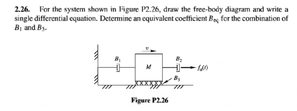 Solved 2.26. ﻿For the system shown in Figure P2.26, ﻿draw | Chegg.com