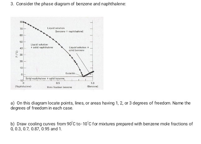 3. Consider the phase diagram of benzene and | Chegg.com