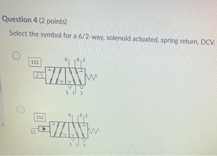 Solved Question 4 (2 points) Select the symbol for a | Chegg.com