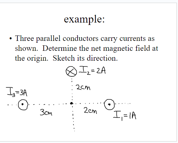 Solved example:Three parallel conductors carry currents as | Chegg.com
