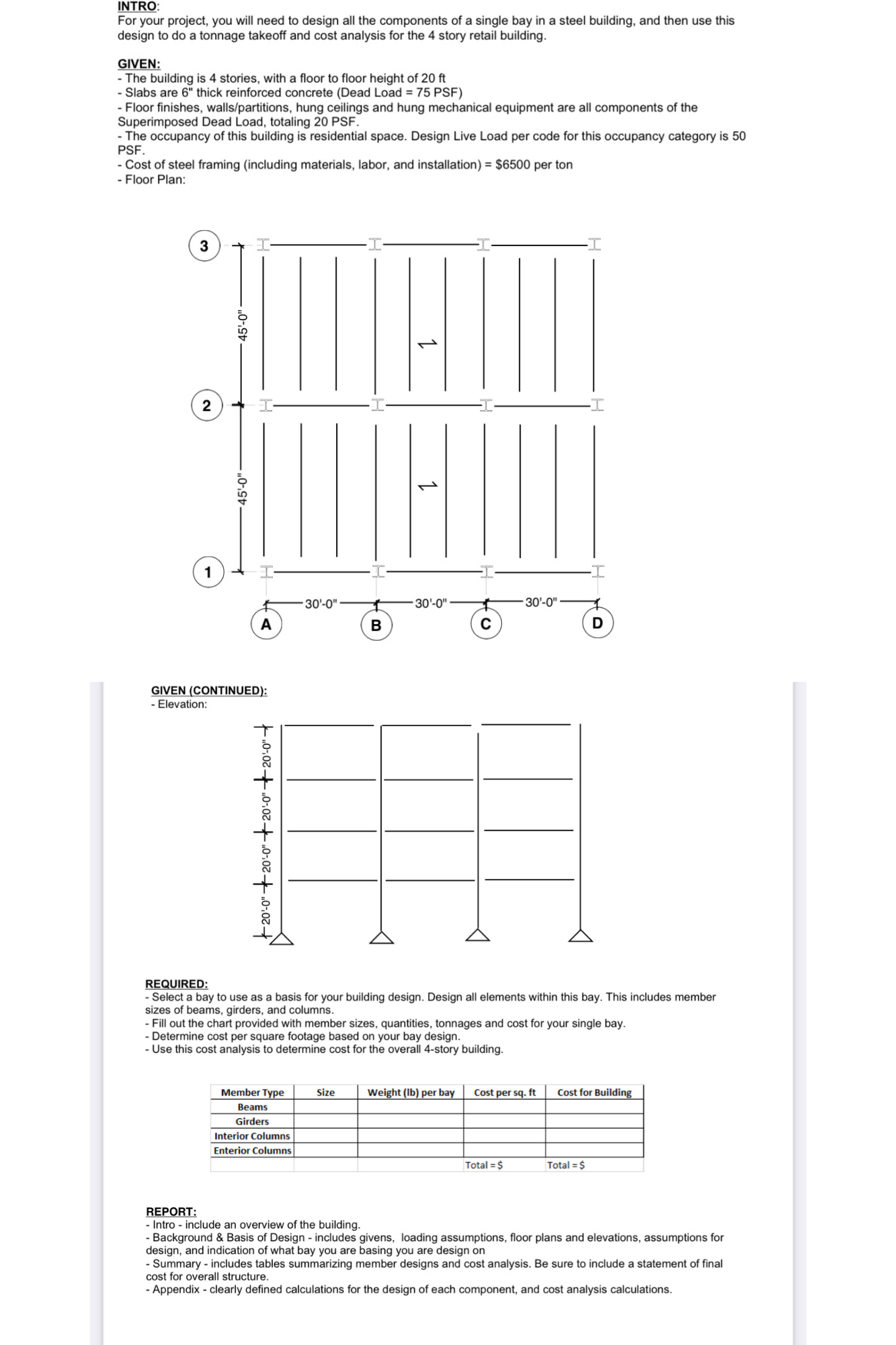 Solved INTRO:For your project, you will need to design all | Chegg.com