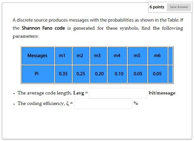 Solved 6 points Save Answer A discrete source produces | Chegg.com