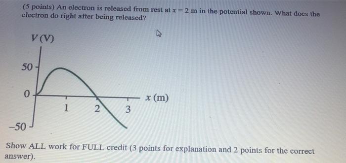 Solved 5 Points An Electron Is Released From Rest At X 2