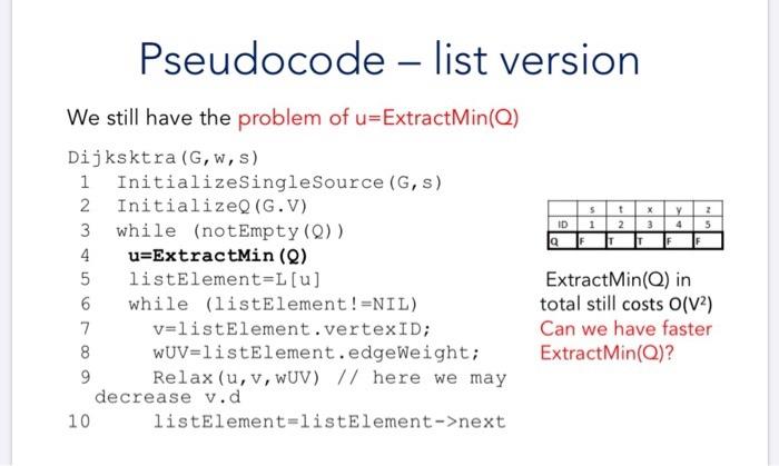 Solved how to calculate the time complexity of this | Chegg.com