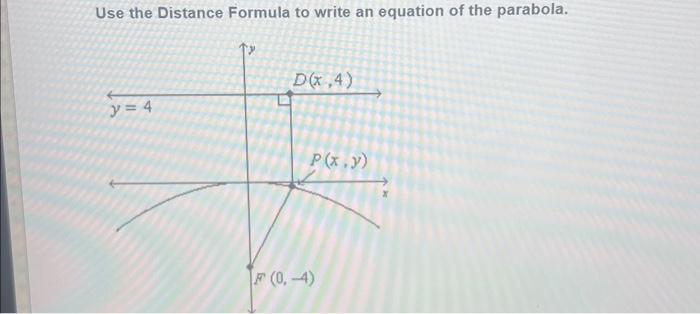 Solved Use the Distance Formula to write an equation of the | Chegg.com