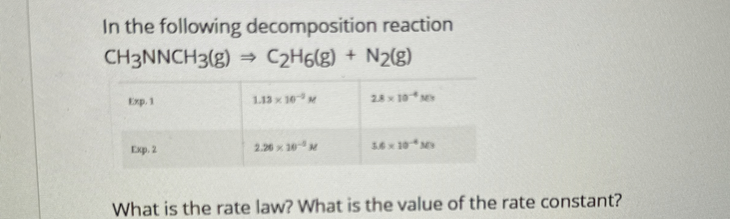 Solved In the following decomposition | Chegg.com