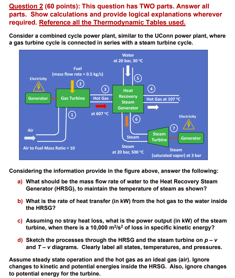 Solved This question has TWO parts. Answer all parts. Show | Chegg.com