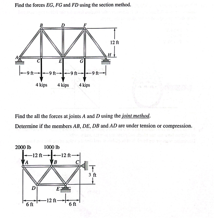 Solved Find the forces EG,FG ﻿and FD ﻿using the section | Chegg.com