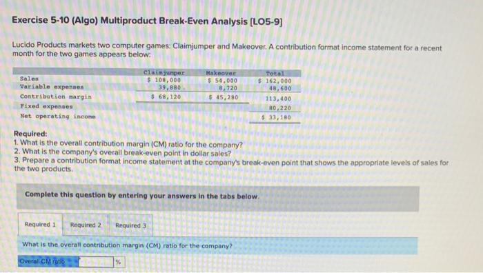 Solved Exercise 5-10 (Algo) Multiproduct Break-Even Analysis | Chegg.com