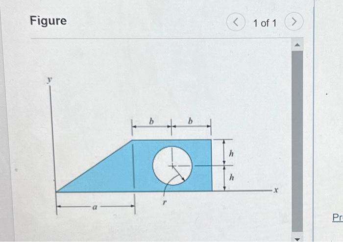 Solved Figure 1 of 1Part A Determine the moment of inertia | Chegg.com