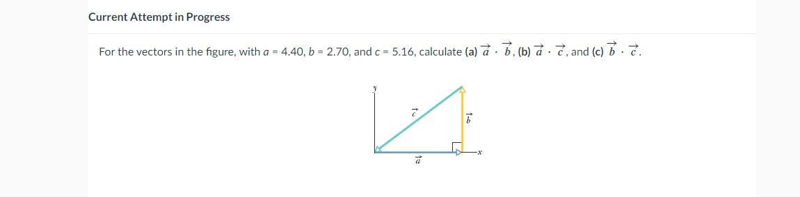 Solved Current Attempt in ProgressFor the vectors in the | Chegg.com