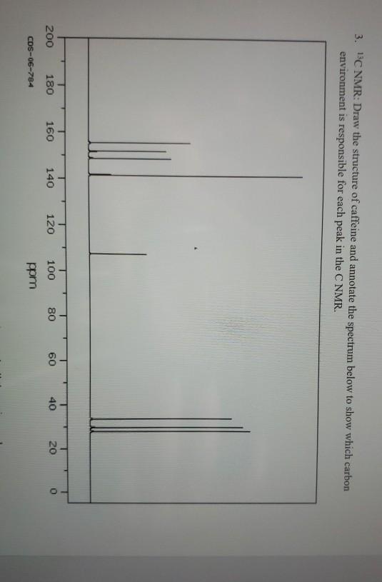 Solved 3. C NMR: Draw the structure of caffeine and annotate | Chegg.com