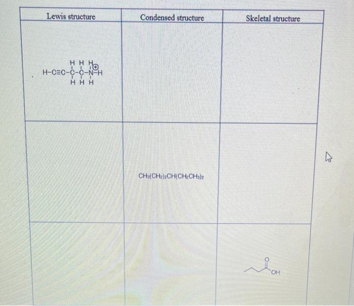 Solved \begin{tabular}{|l|} \hline Lewis structure \\ \hline | Chegg.com