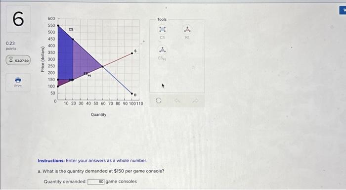 Solved Instructions: Enter your answers as a whole number. | Chegg.com