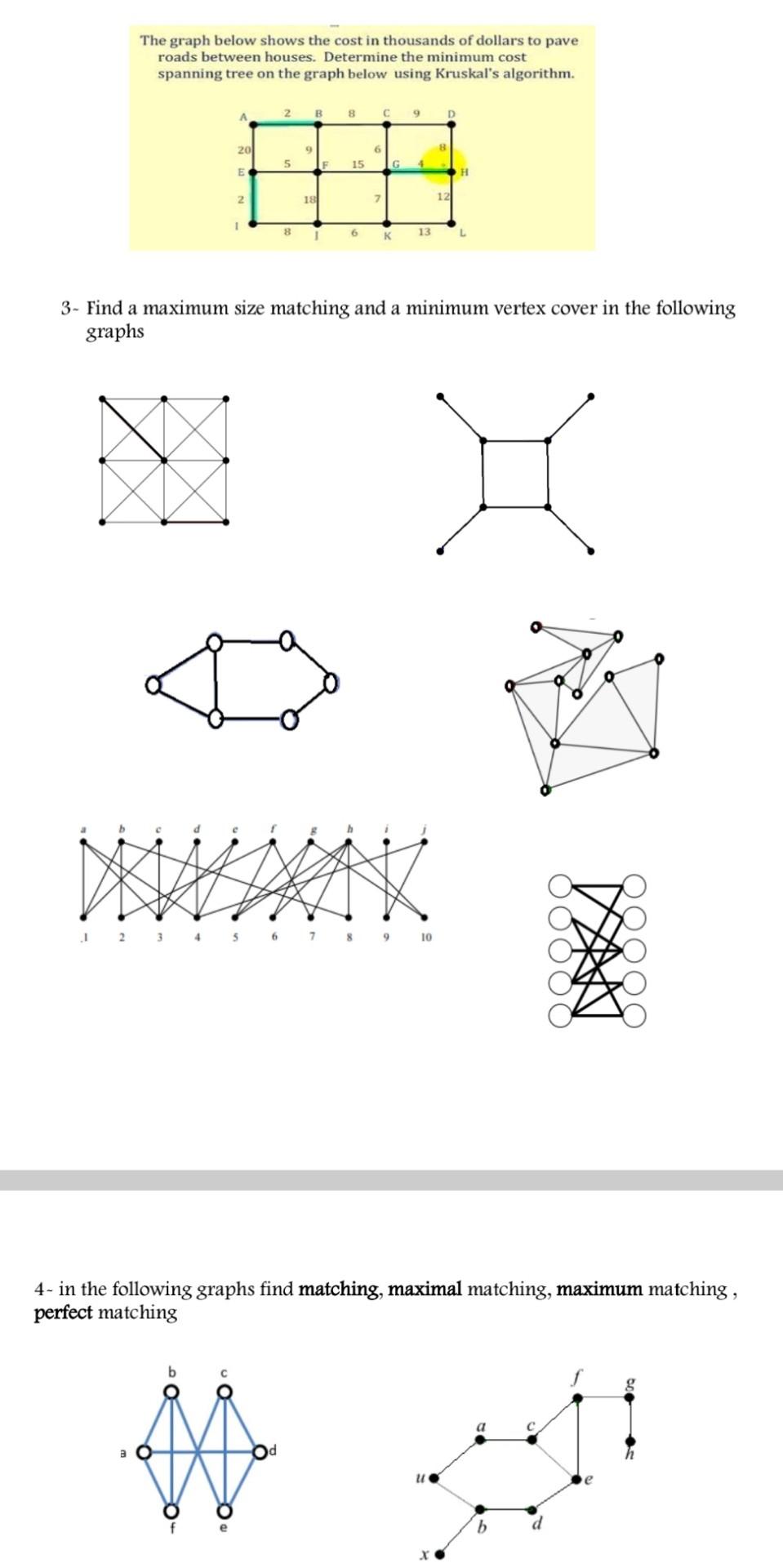 Solved Work sheet 4 1- Spanning tree from the following | Chegg.com