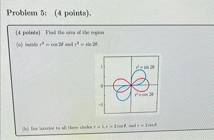 Solved Problem 5: (4 points). (4 points) Find the area of | Chegg.com Solved Problem 5: (4 points). (4 points) Find the area of | Chegg.com