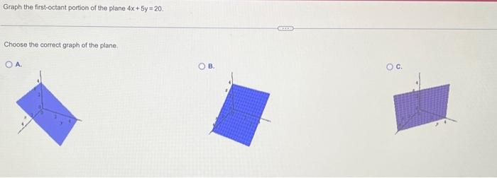Solved Graph the first-octant portion of the plane 4x+5y=20. | Chegg.com